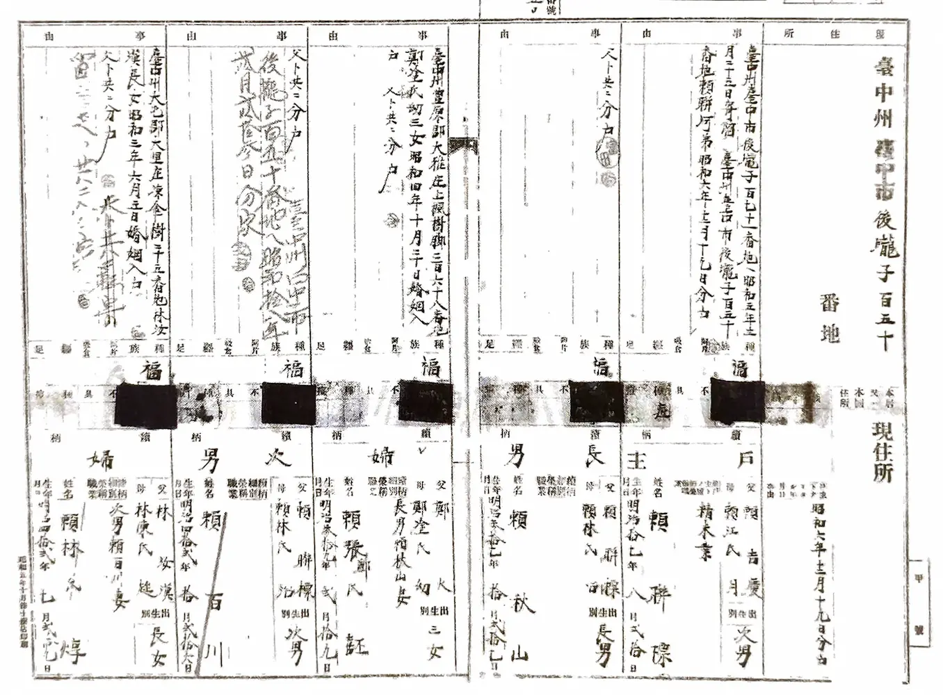 Taiwan Household Registration