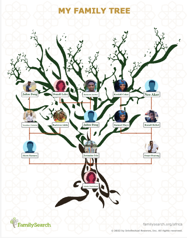 Family Tree Designs